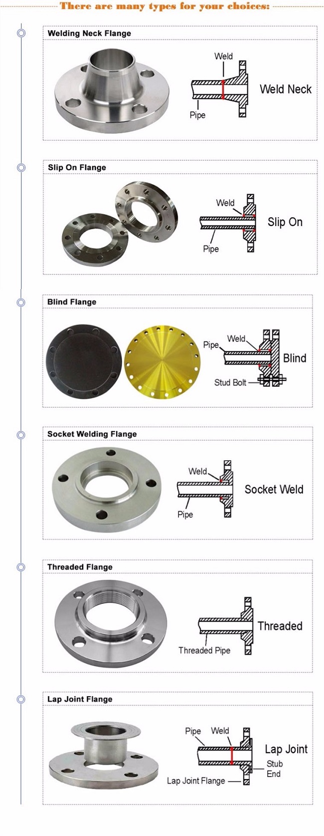 Dn10-Dn1000 Titanium Pipe Flange , ASME B16.9 Titanium Weld Neck Flange