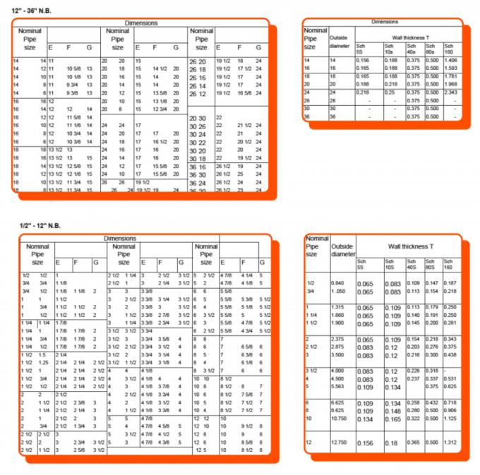 CP-TI Titanium Concentric Reducing Cone DN40 -140 For Pipe Connecting